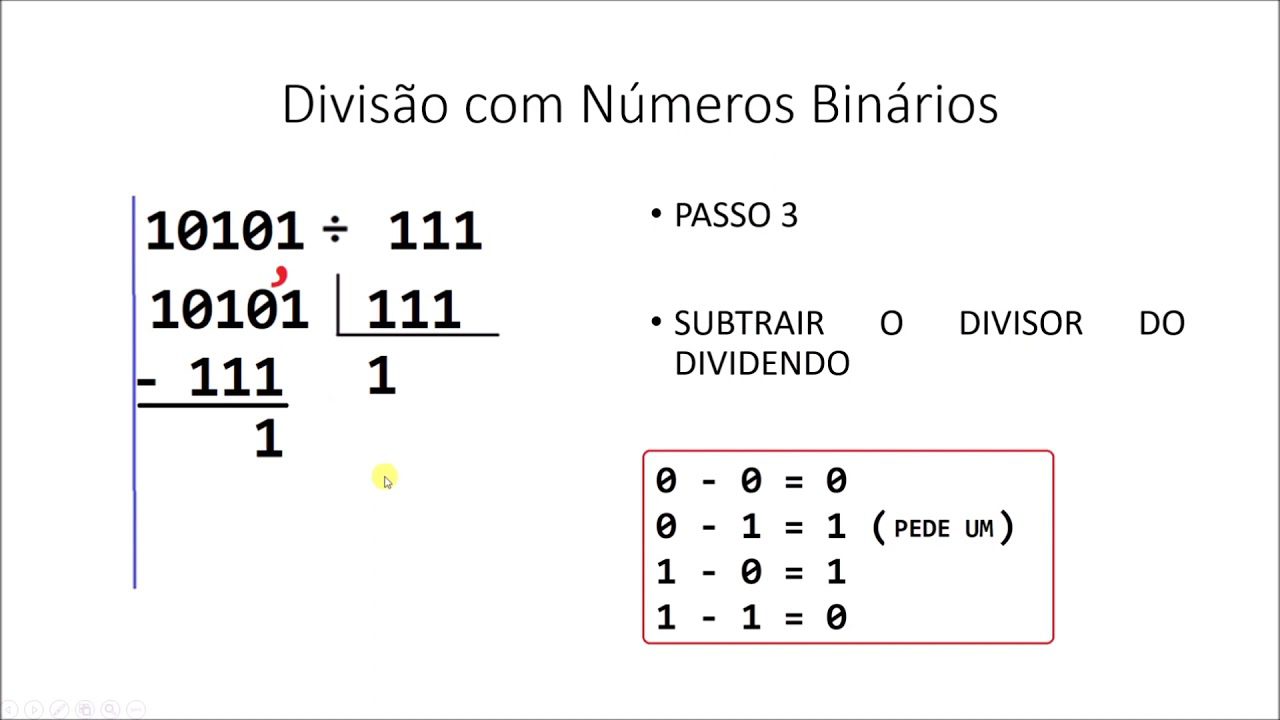 División Binaria: Secretos del Sistema Numérico Binario