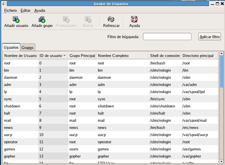 ID de usuario: ¿Qué es y cómo funciona en el sistema operativo?