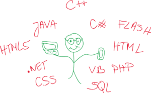 ¿Cuáles son los 10 lenguajes de programación más usados en la actualidad?