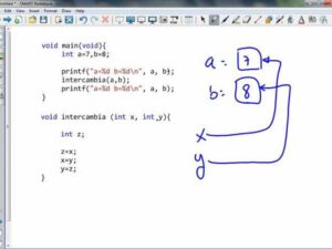 Punteros en C++: ¿Qué son?