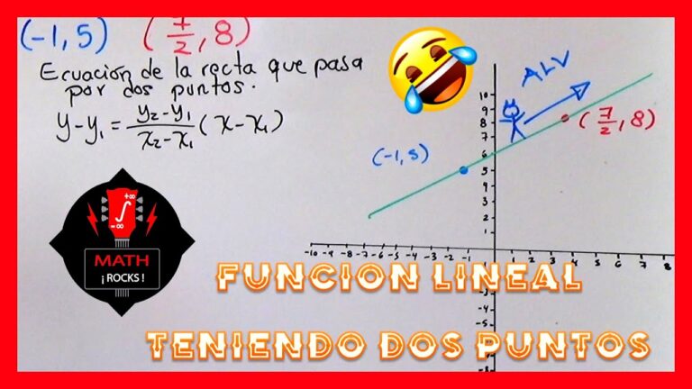 ¿Qué son los puntos de función? ¿Cómo se calculan?