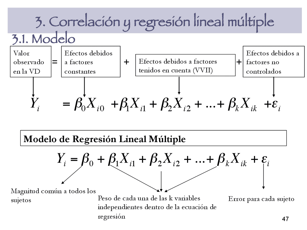 Regresión lineal múltiple: utilizando múltiples variables predictoras.
