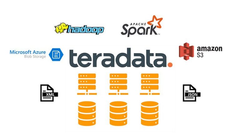Teradata: Big Data y Transformación