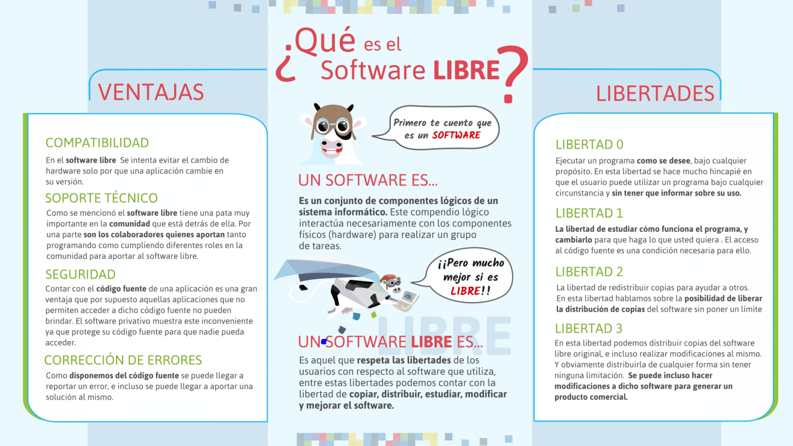 Todo lo que debe saber sobre el software propietario